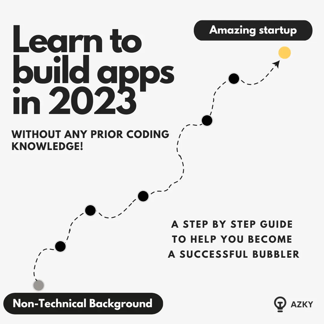 Introducing the Bubble Developer Roadmap! - Showcase - Bubble Forum